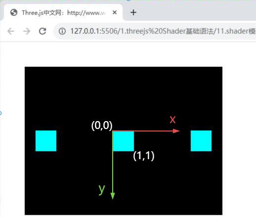 11. shader模仿点材质效果 | Three.js中文网